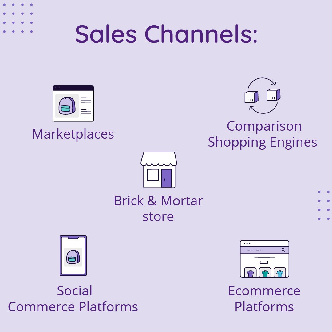 How to Get Started With A Multichannel Selling Strategy | Plytix