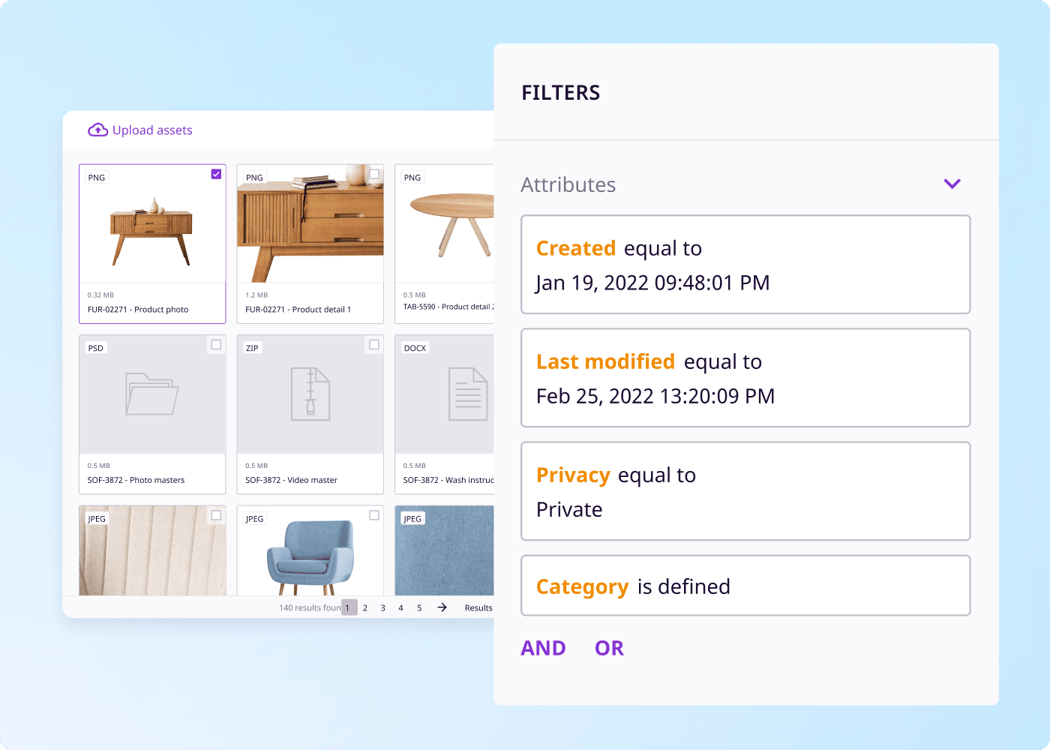 What is DAM? | Digital Asset Management | Plytix