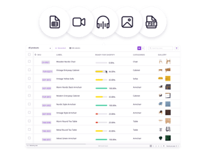 PIM Software | Product Information Management | Plytix