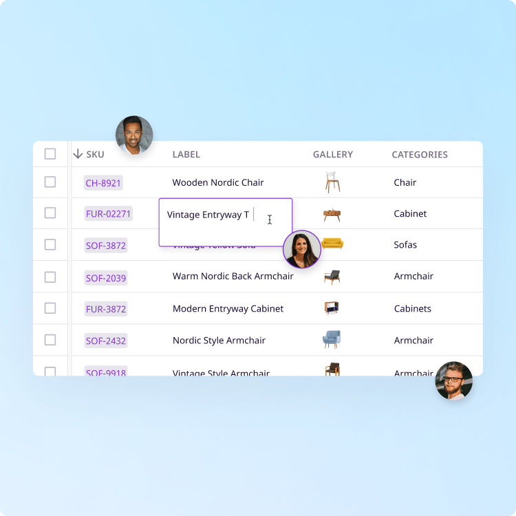 Best PIM Software Comparison | Plytix