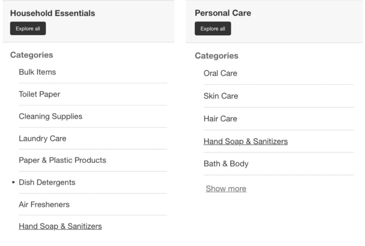 Benefits of Product Categorization in Ecommerce