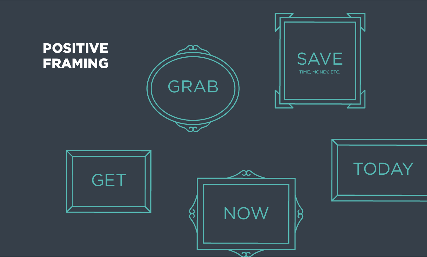 How to Use the Framing Effect to Sell More Products