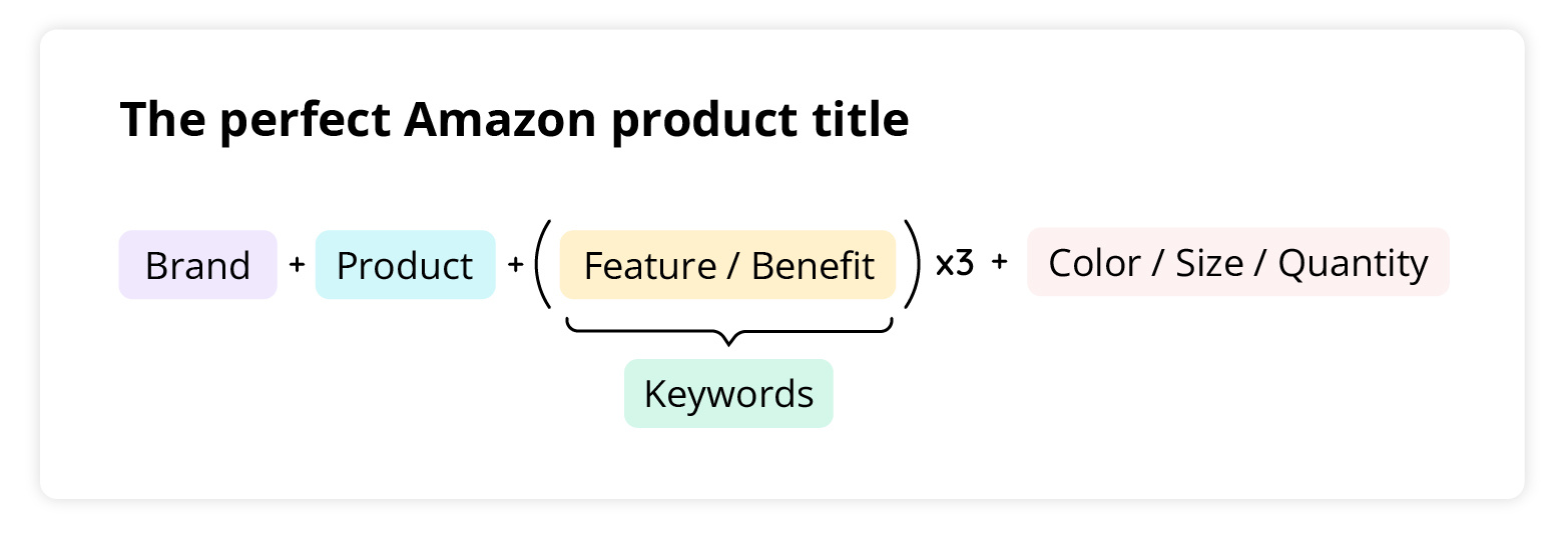 Why Are Amazon Product Names so Long? Should Yours Be Too? | Plytix
