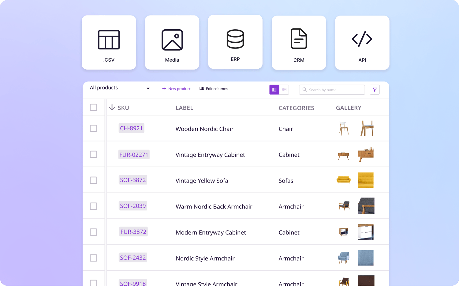 PIM Features Guide: 23 Capabilities to Look Out for in 2025 | Plytix