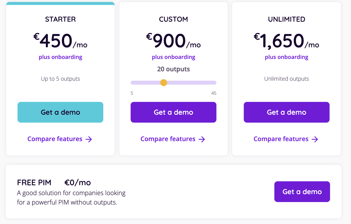 All Your Plytix Product Information Management FAQs Answered