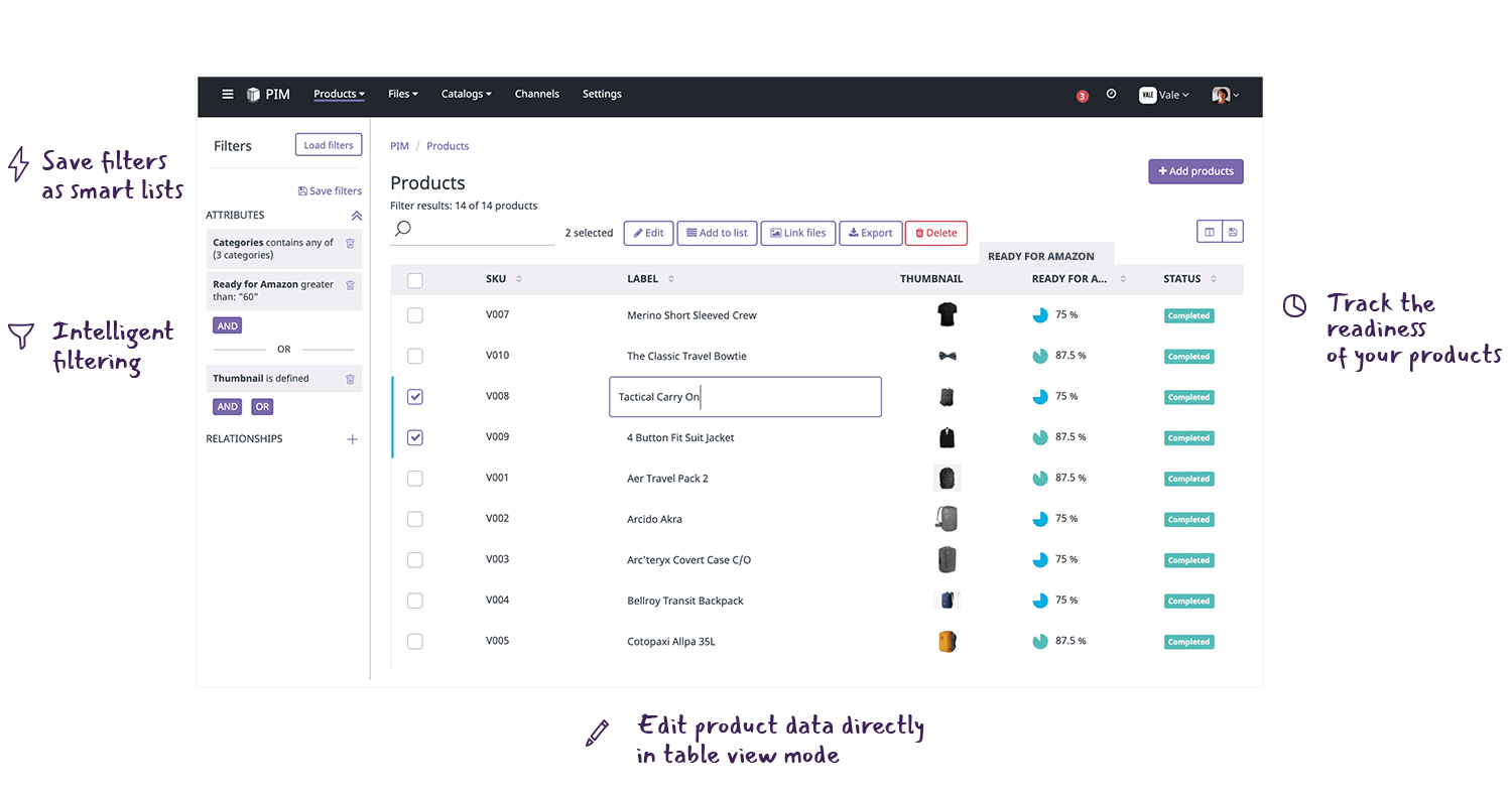 The All-In-One Product Information Management Solution | Plytix