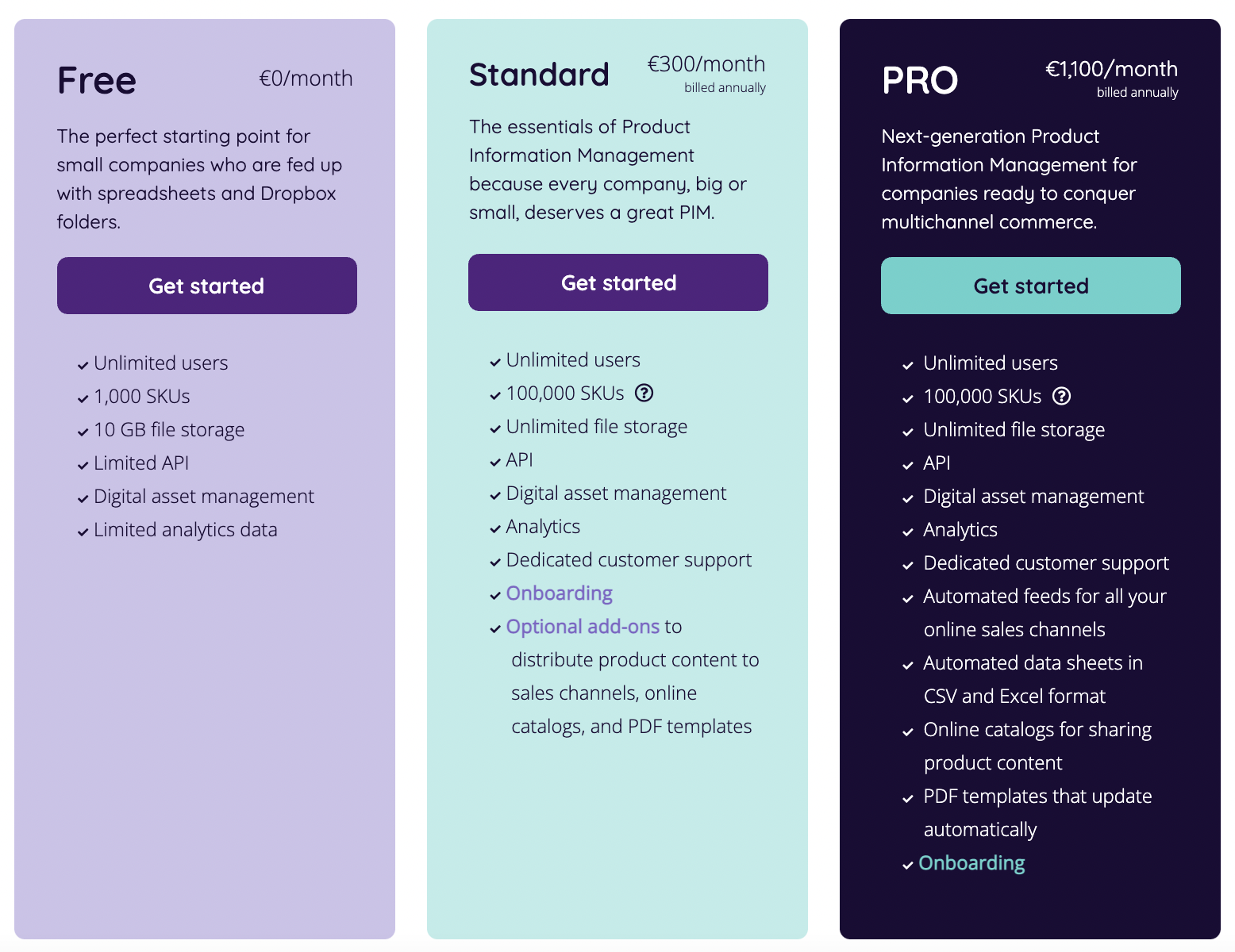 Plytix—a PIM Tool Built For Collaboration