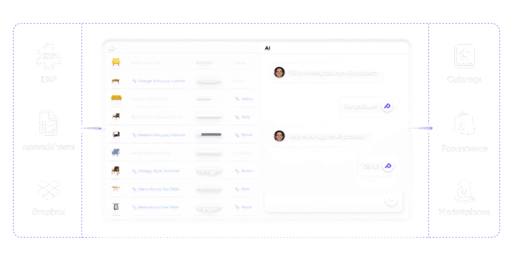 Plytix Homepage - Plytix