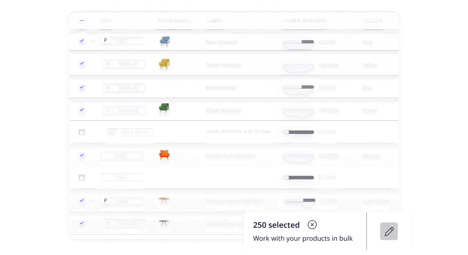 Plytix | Grow Faster With Better Product Content