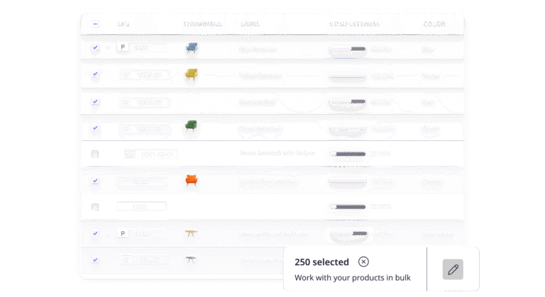 Plytix | Grow Faster With Better Product Content